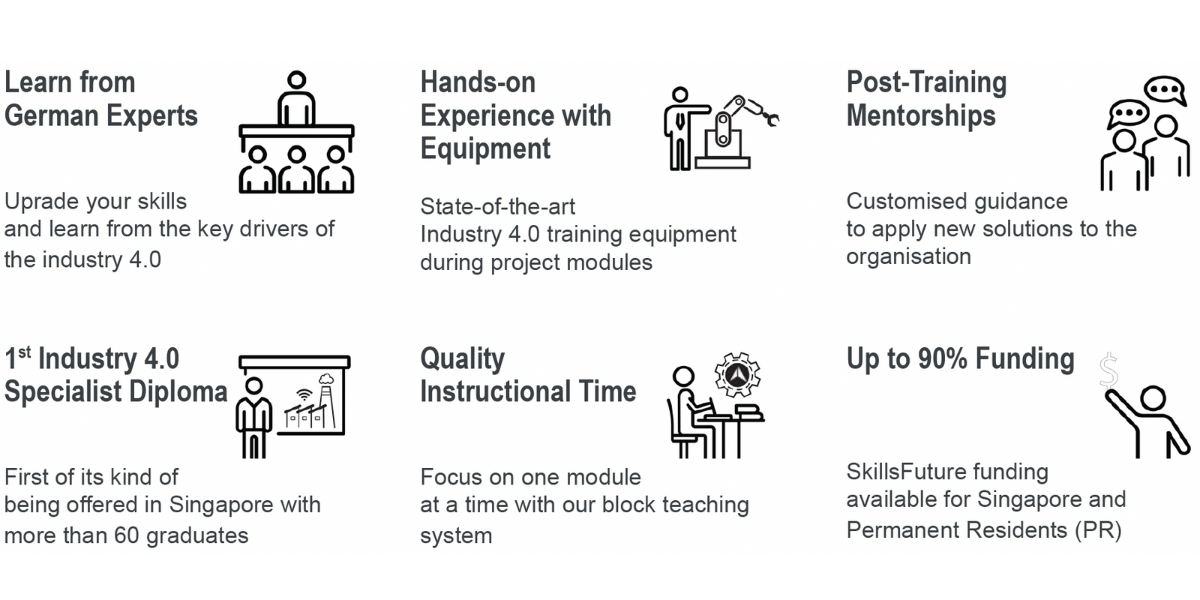 SDIP Specialist Diploma in Advanced Digital Manufacturing TUM Asia ...